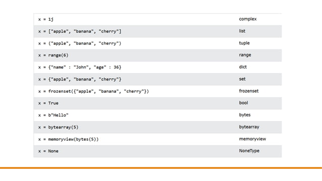 CSC2308 - PRINCIPLE OF PROGRAMMING II.pdf
