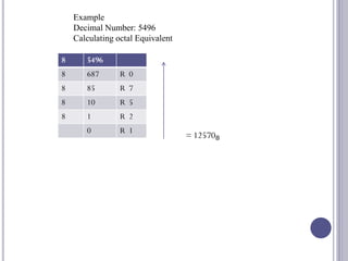 Csc 2313 (lecture 3) | PPT | Free Download