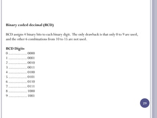 Csc 2313 (lecture 3) | PPT | Free Download