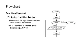 Csc240 -lecture_2 | PPT