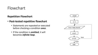 Csc240 -lecture_2 | PPT