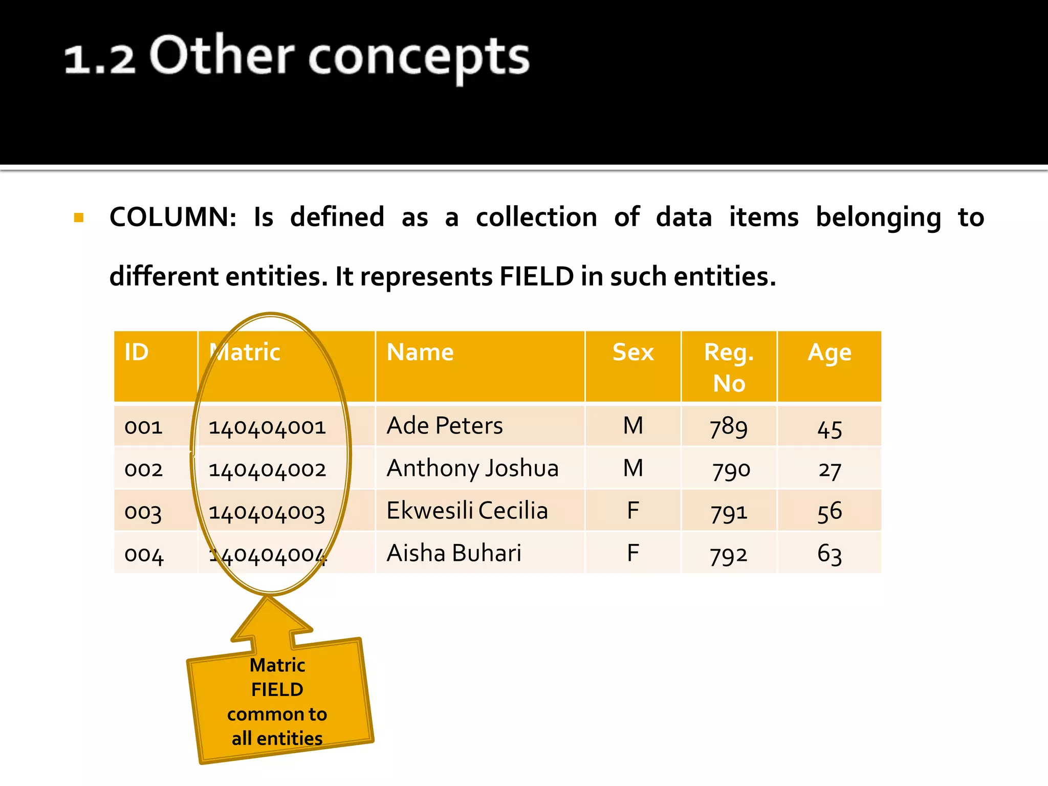 Database: An Introduction | PPTX