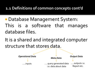 Database: An Introduction | PPTX