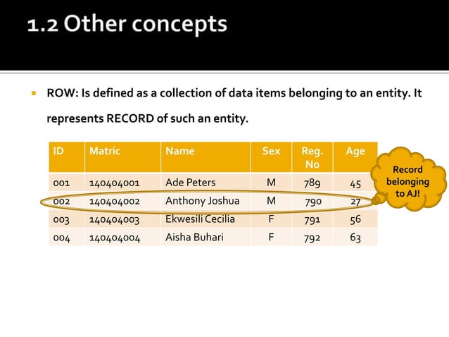 Database: An Introduction | PPTX