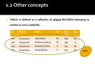 Database: An Introduction | PPTX
