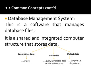 Csc303 part1 chap1 | PPTX