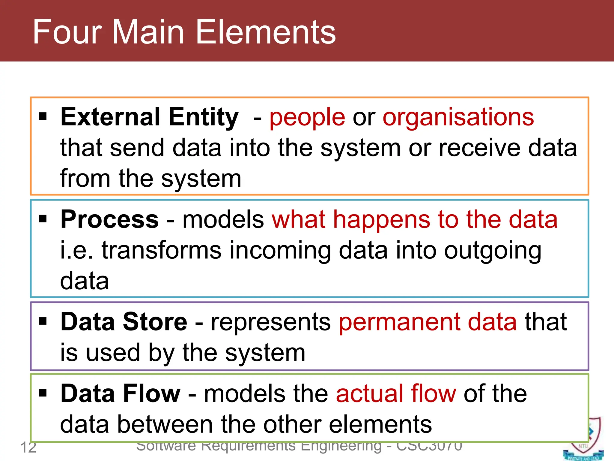 CSC3070 - Lecture 19 (Data Flow Diagram - I).pptx | Databases | Computer Software and Applications