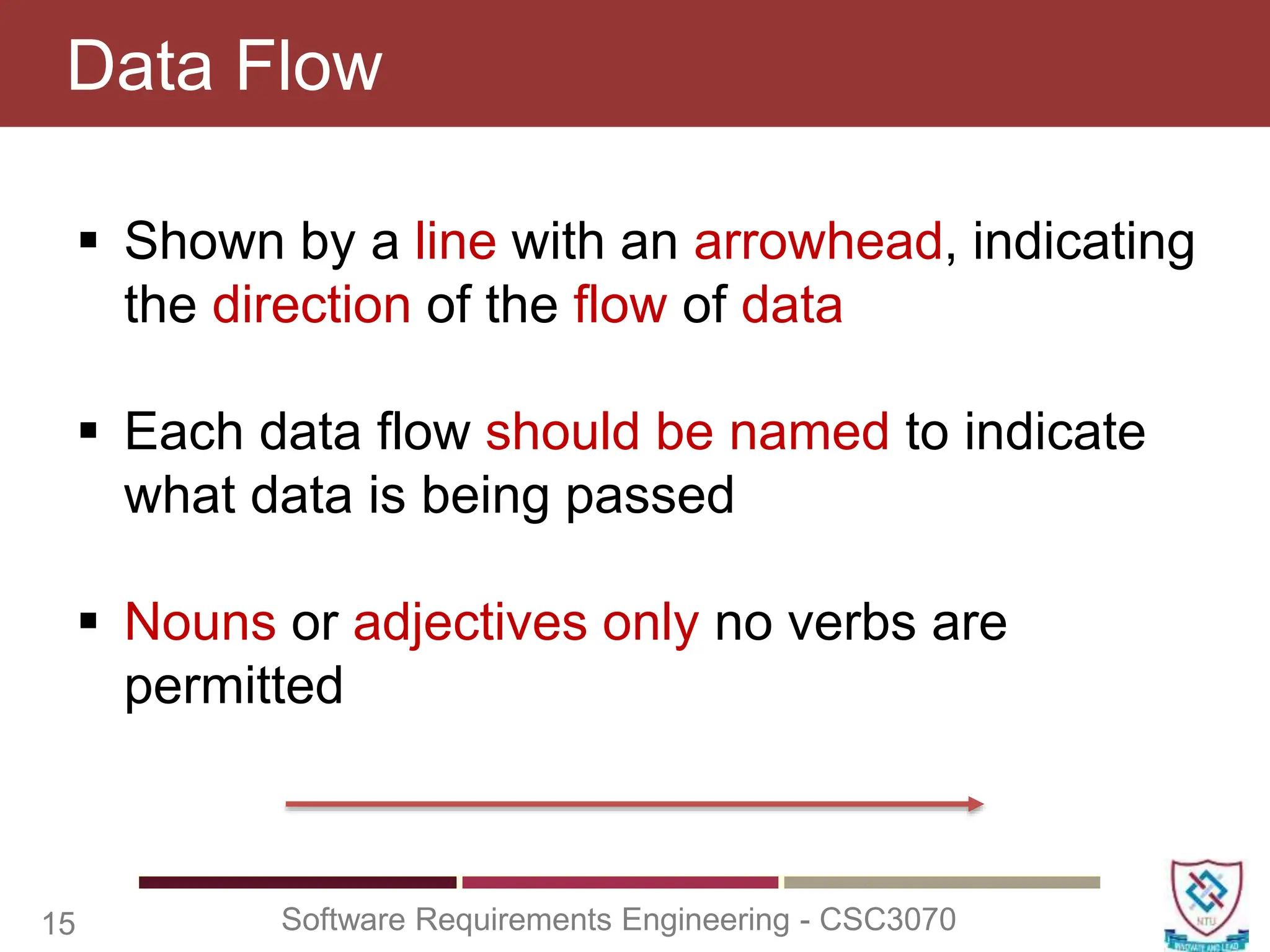 CSC3070 - Lecture 19 (Data Flow Diagram - I).pptx