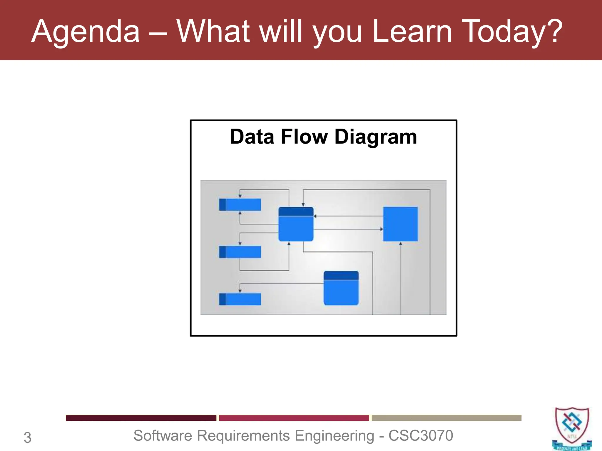CSC3070 - Lecture 19 (Data Flow Diagram - I).pptx | Databases | Computer Software and Applications