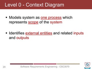 CSC3070 - Lecture 19 (Data Flow Diagram - I).pptx | Databases | Computer Software and Applications