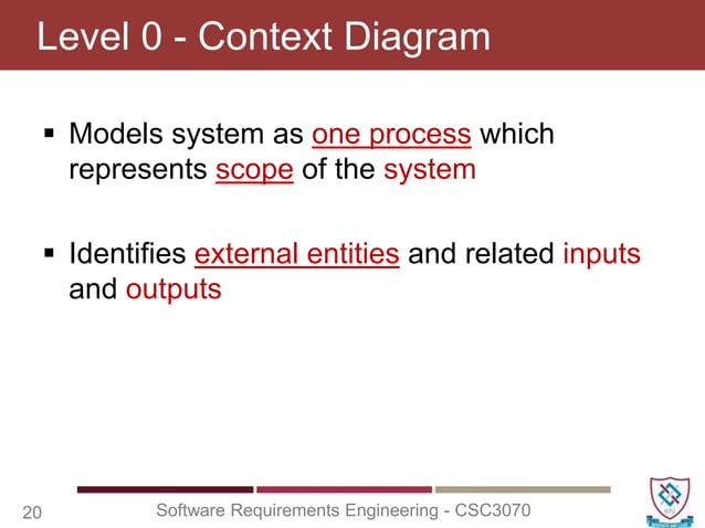 CSC3070 - Lecture 19 (Data Flow Diagram - I).pptx | Databases ...