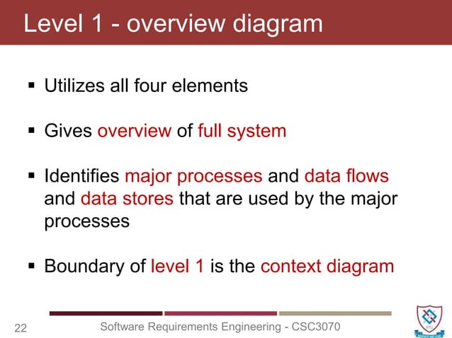 CSC3070 - Lecture 19 (Data Flow Diagram - I).pptx | Databases | Computer Software and Applications
