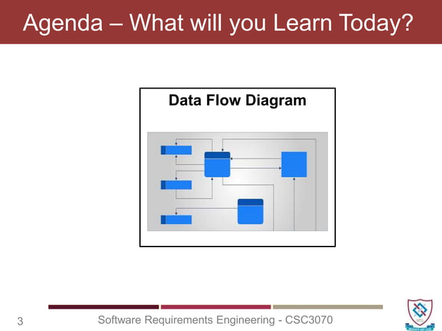 CSC3070 - Lecture 19 (Data Flow Diagram - I).pptx | Databases | Computer Software and Applications