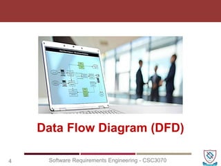 CSC3070 - Lecture 19 (Data Flow Diagram - I).pptx | Databases ...