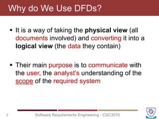 CSC3070 - Lecture 19 (Data Flow Diagram - I).pptx | Databases | Computer Software and Applications