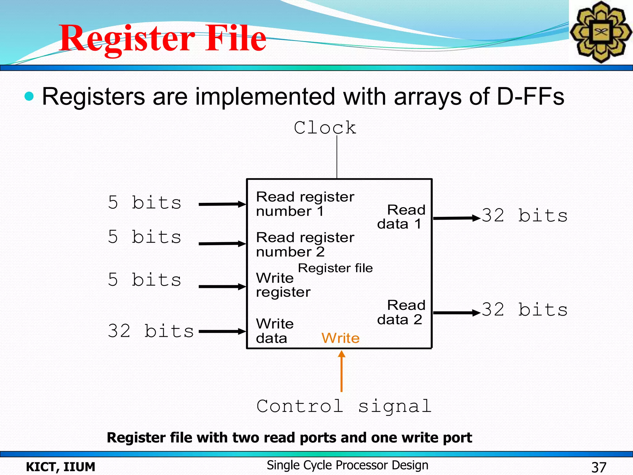 Single Cycle Processing | PPTX