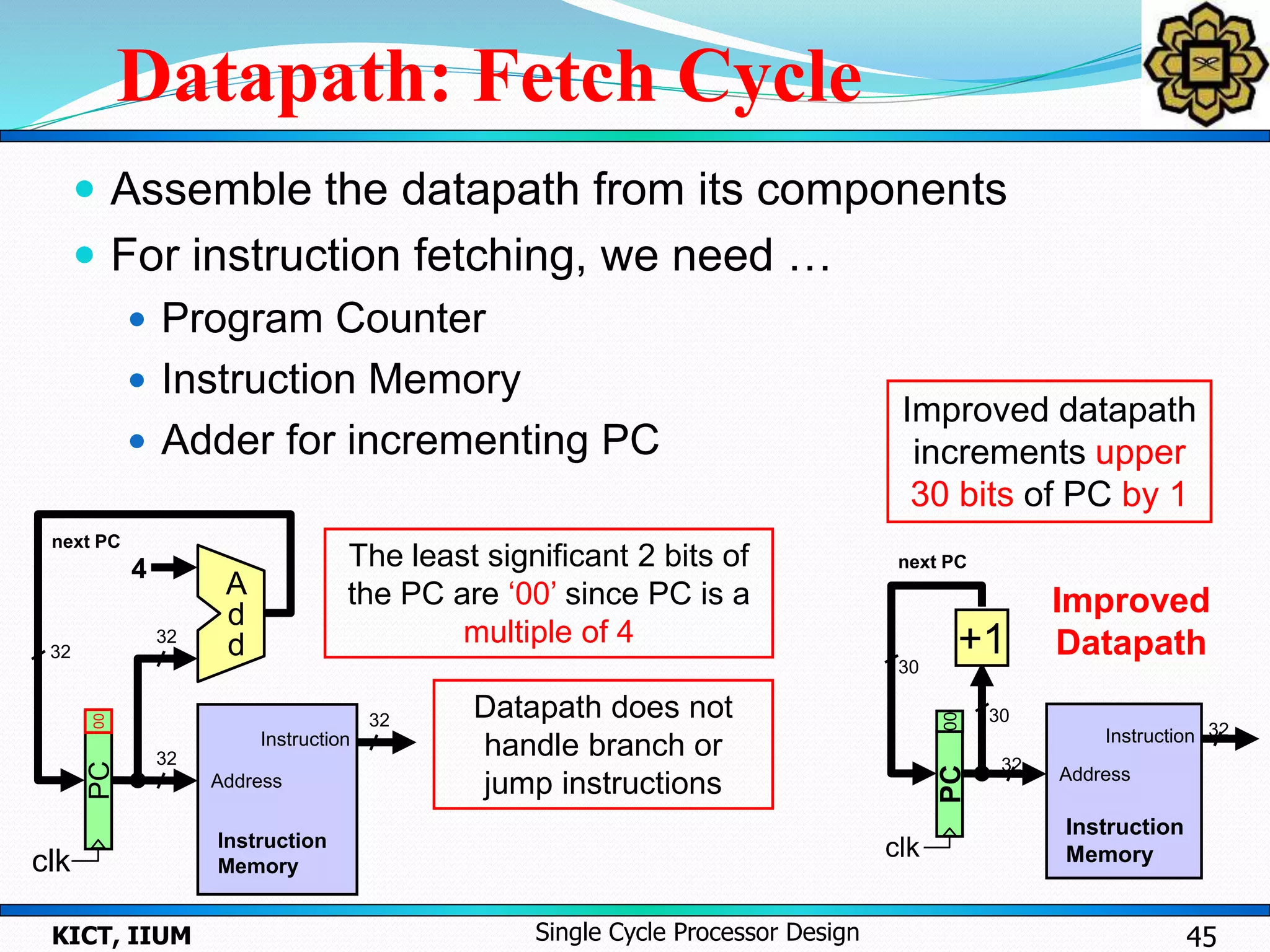 Single Cycle Processing | PPT