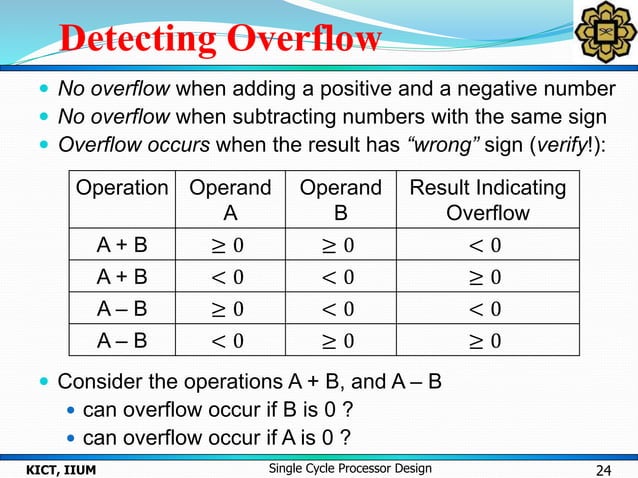 Single Cycle Processing | PPT