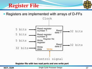 Single Cycle Processing | PPTX