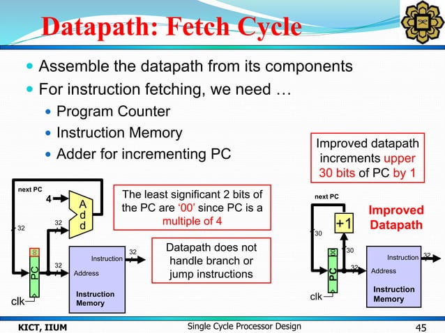 Single Cycle Processing | PPT