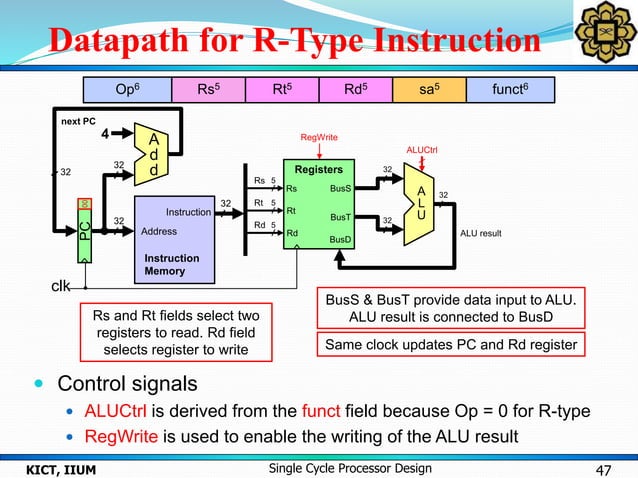 Single Cycle Processing | PPT