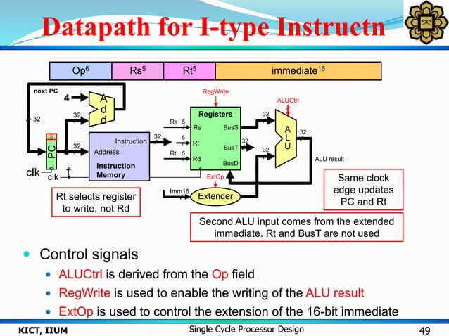 Single Cycle Processing | PPT