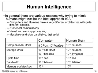 csc384-Lecture01-Introduction_abcdpdf_pdf_to_ppt.pptx