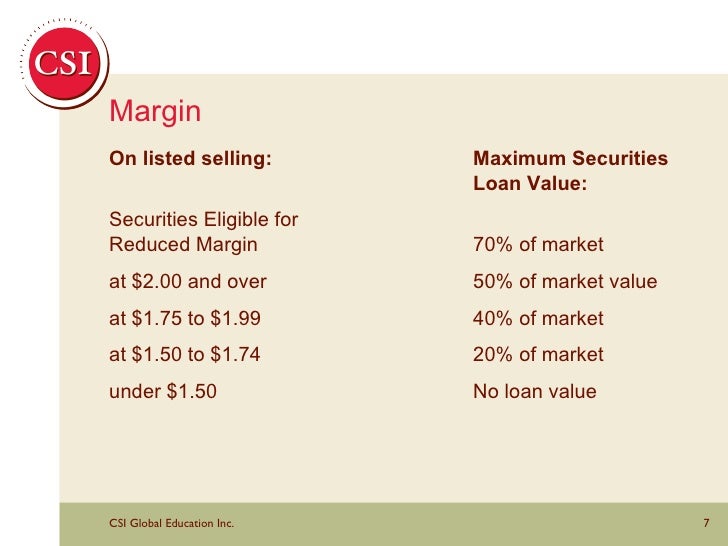 Csc3 Inv Products Ch 9