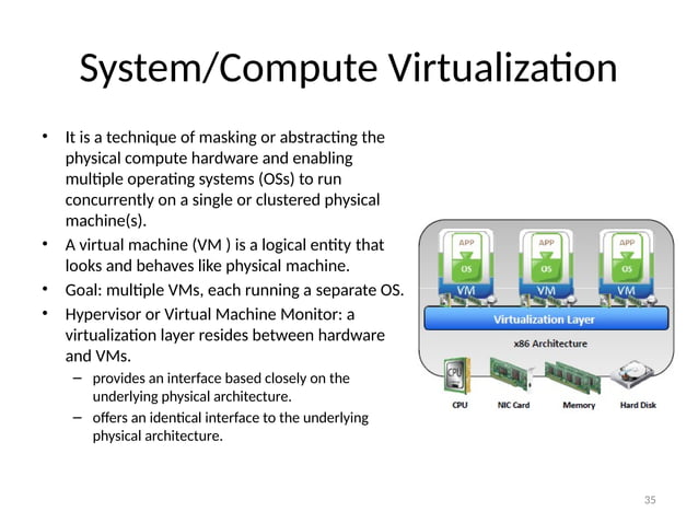 CSC_406_5_Virtualization - Case Study, it's base on virtualization | PPT