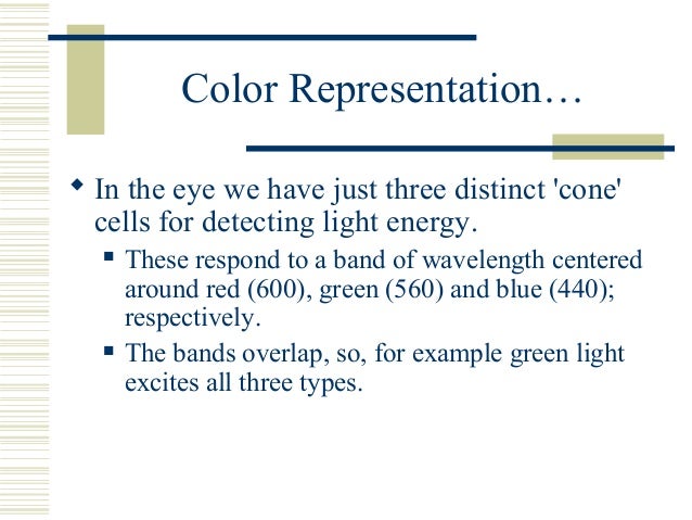 lecture3 color representation in computer graphics(Computer graphics lecture3 color representation in computer graphics(Computer graphics