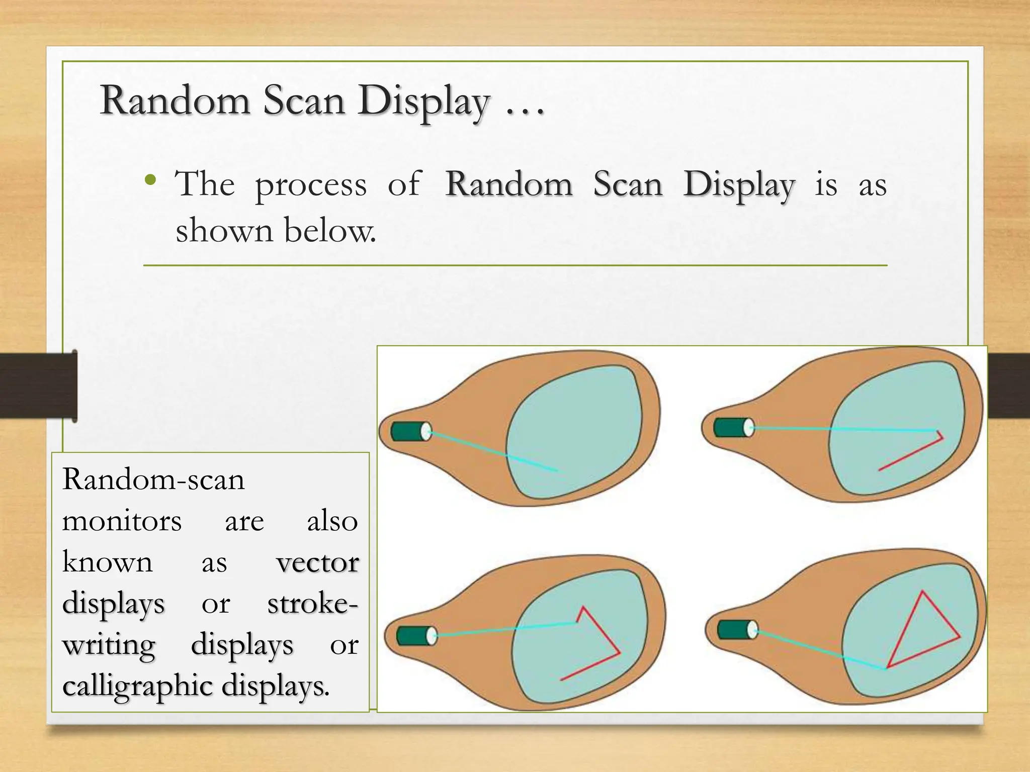 Introduction to computer graphics - Copy.pdf