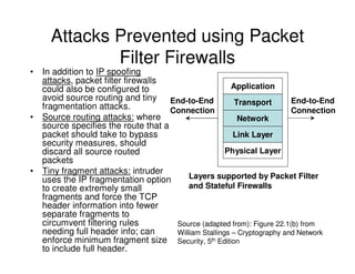 CSC437-Fall2013-Module-7-Firewalls-IDS.pdf