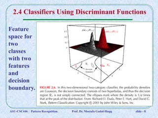CSC446: Pattern Recognition (LN5) | PPT