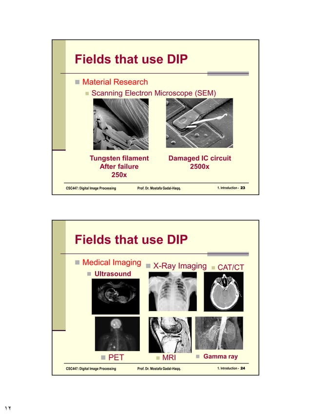 Digital Image Processing: An Introduction | PDF | Photo Editing Software | Computer Software and ...