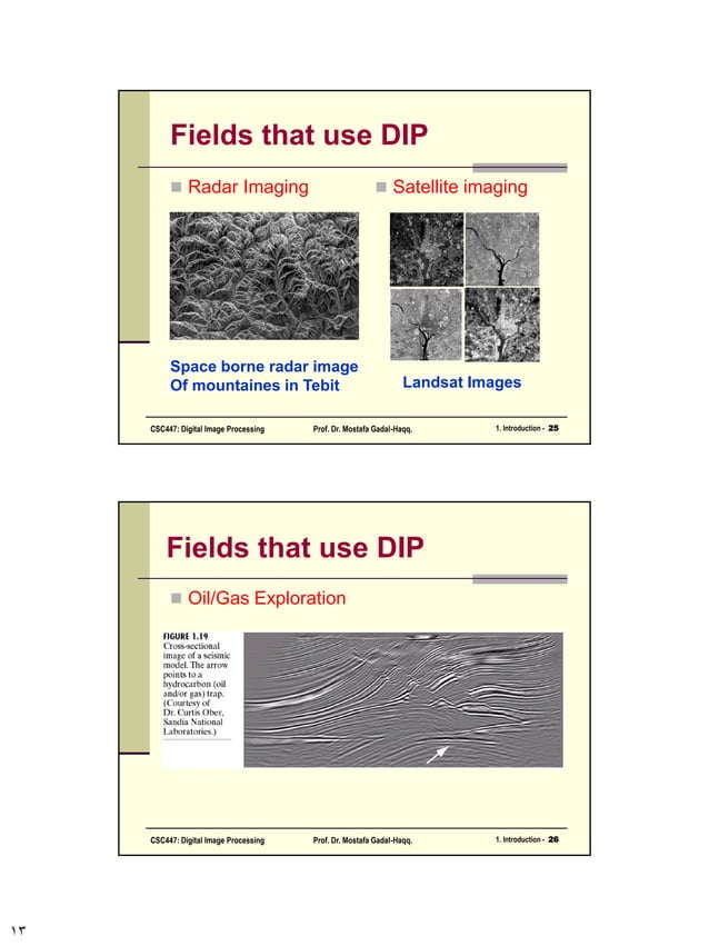 Digital Image Processing: An Introduction | PDF | Photo Editing Software | Computer Software and ...