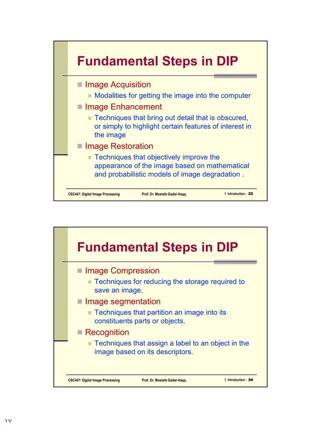 Digital Image Processing: An Introduction | PDF | Photo Editing Software | Computer Software and ...