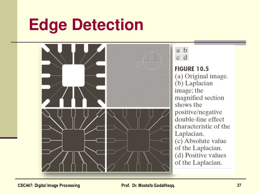Digital Image Processing Image Segmentation 