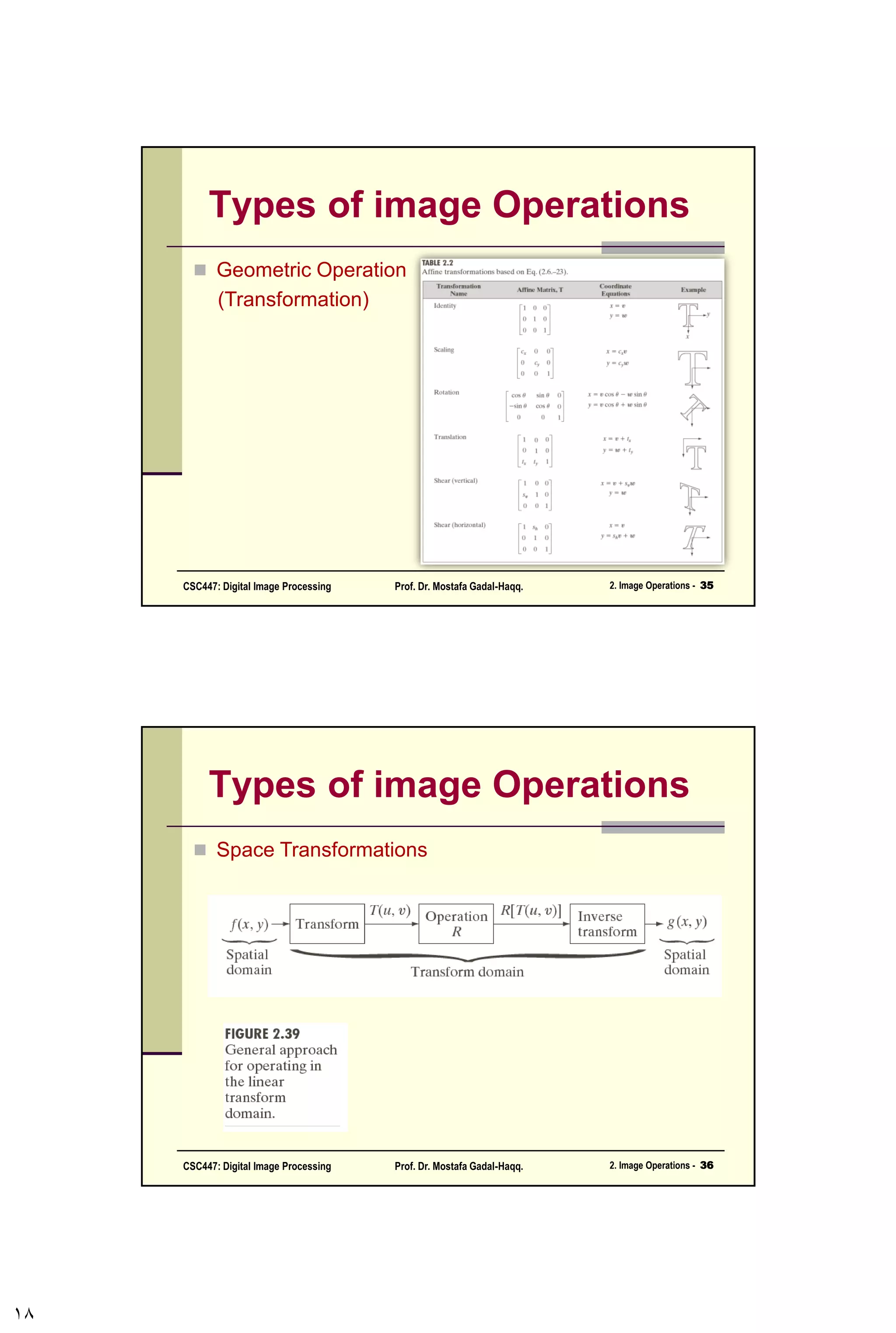 Digital Image Processing: Digital Image Fundamentals | PDF