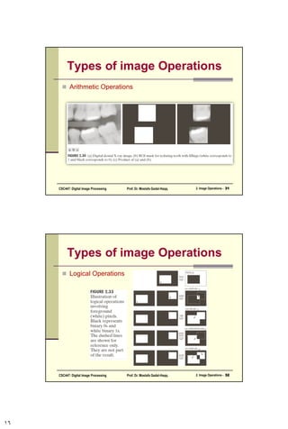 Digital Image Processing: Digital Image Fundamentals | PDF