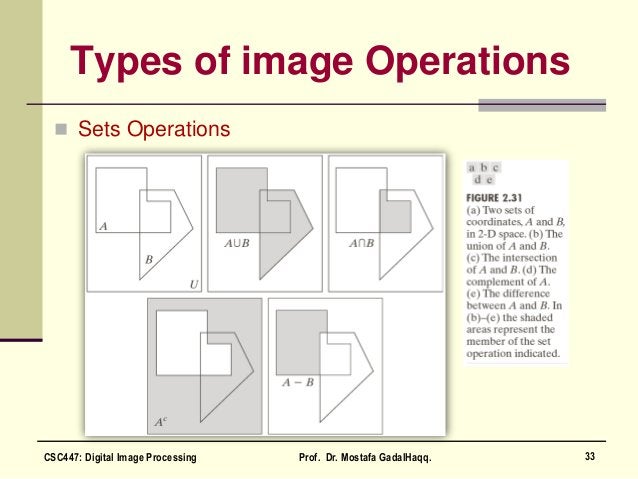 Digital Image Processing: Digital Image Fundamentals | PDF
