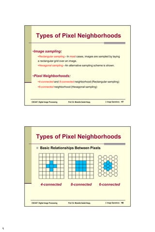 Digital Image Processing: Digital Image Fundamentals | PDF