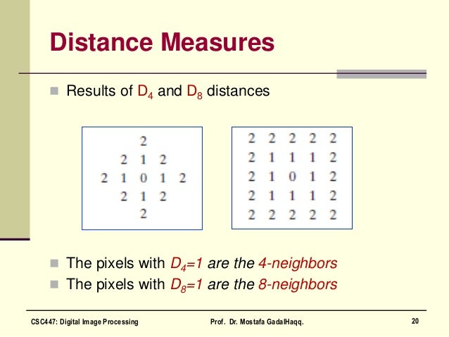 Digital Image Processing: Digital Image Fundamentals