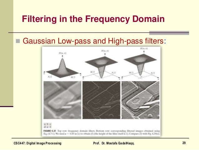 Digital Image Processing: Image Enhancement in the Frequency Domain | PDF