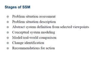 Components of Requirements Elicitation and how it's different | PPT