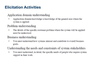 Components of Requirements Elicitation and how it's different | PPT