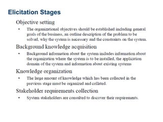Components of Requirements Elicitation and how it's different | PPT