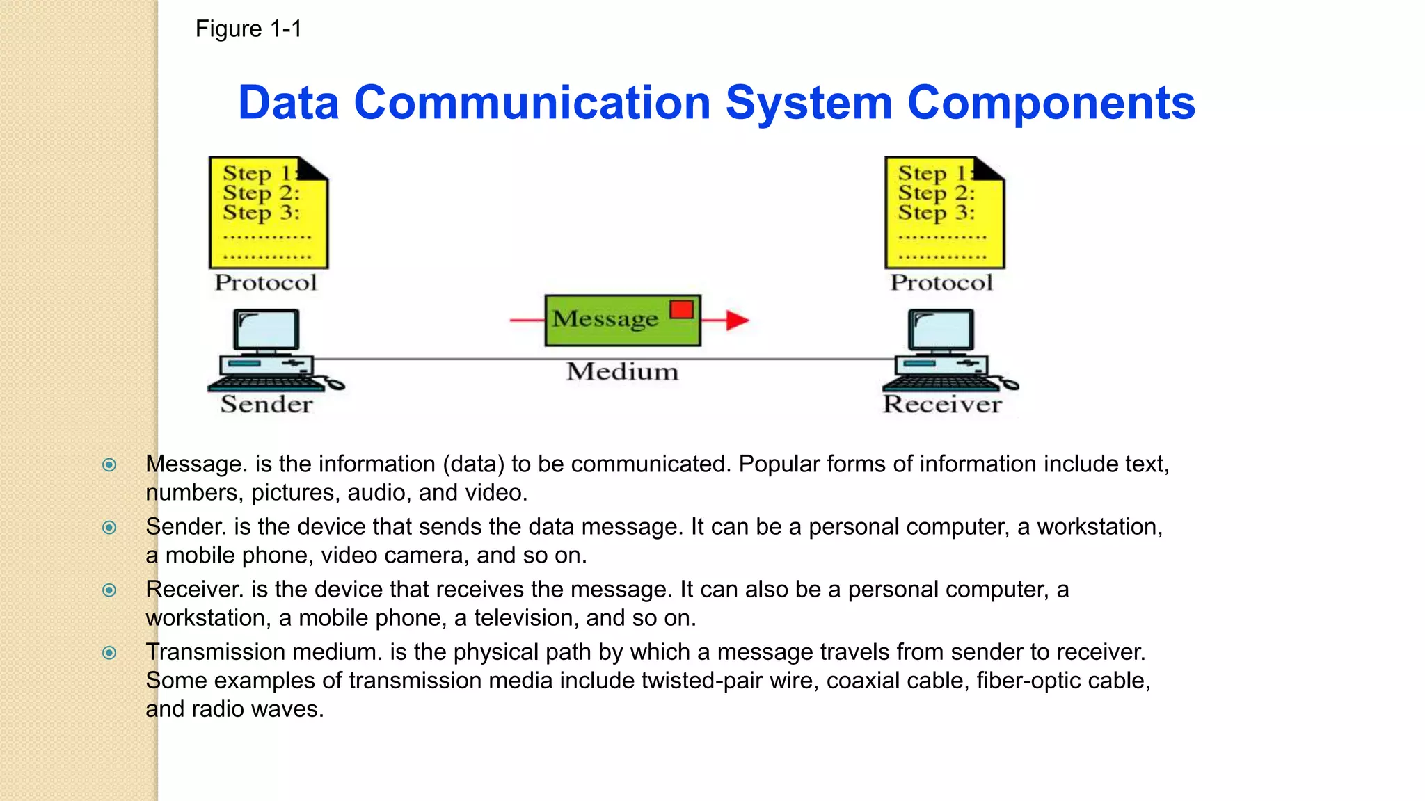 Basic Concepts of Networking.pptx