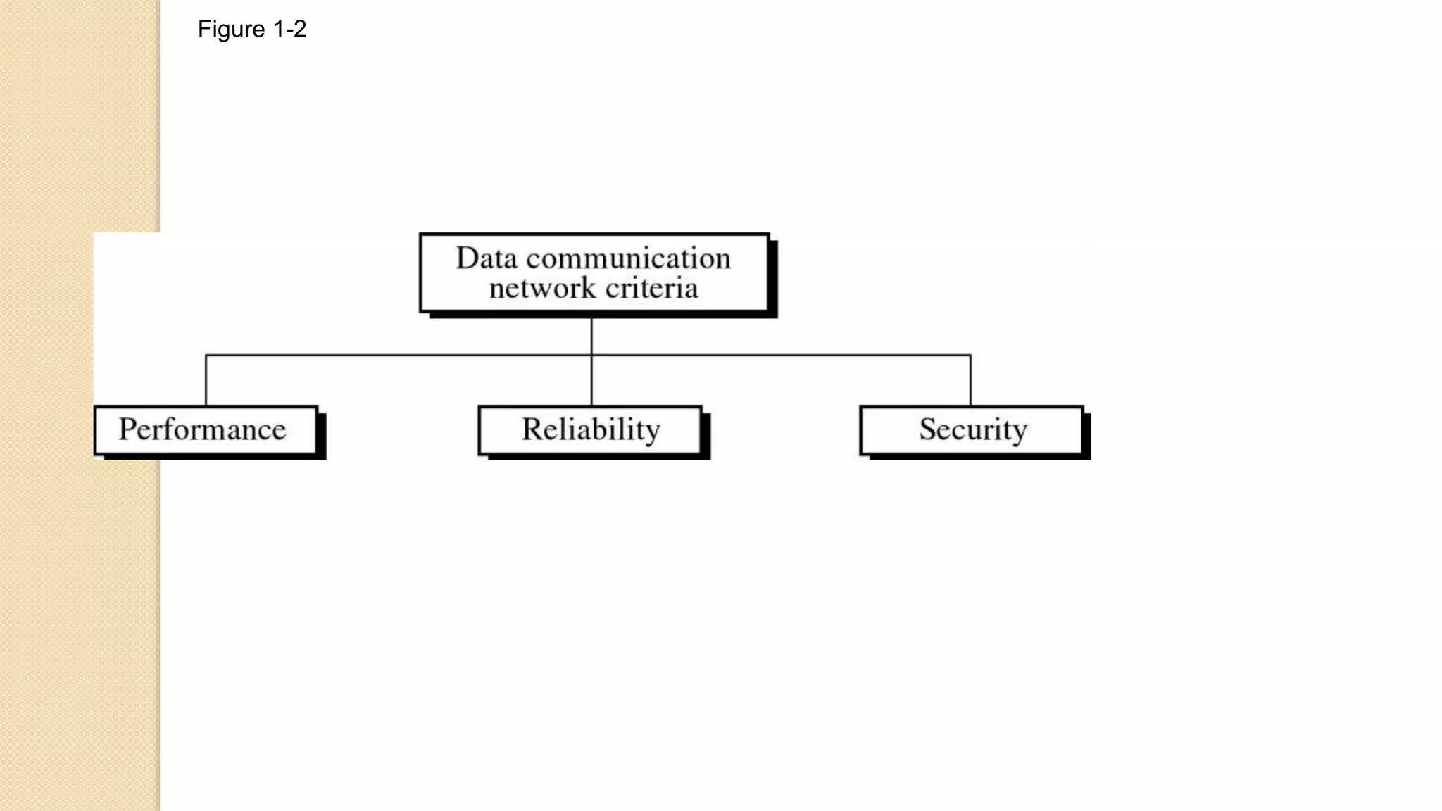 Basic Concepts of Networking.pptx