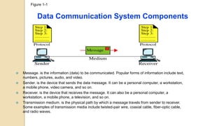 Basic Concepts of Networking.pptx
