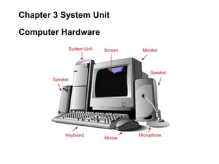 Fundamentals of Computing Chapter 3 | PPT